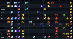 Custom Ability Icons : Action Bar Mods : Elder Scrolls Online AddOns