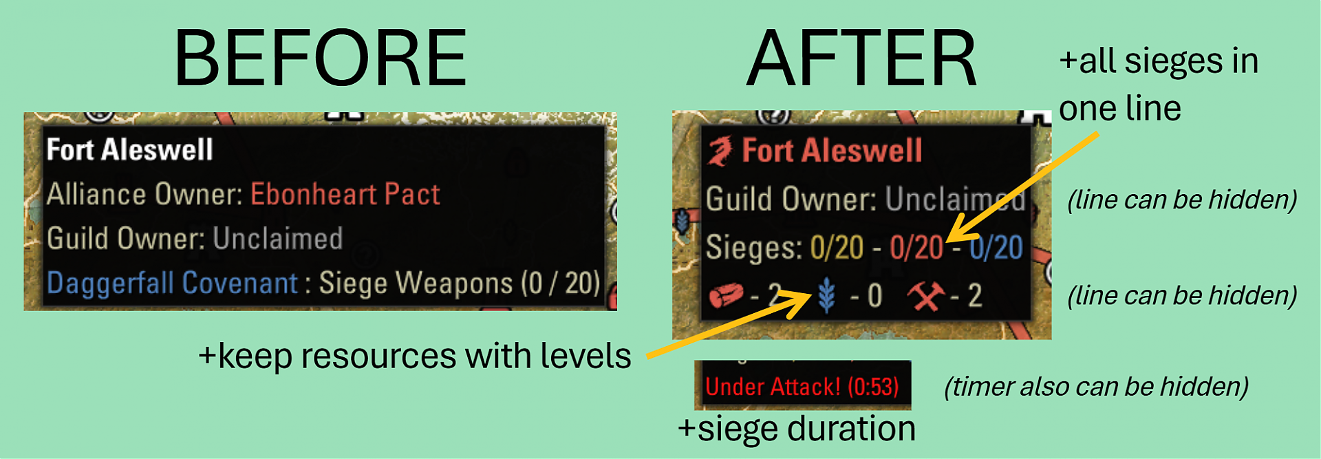 Improved PvP UI : Graphic UI Mods : Elder Scrolls Online AddOns