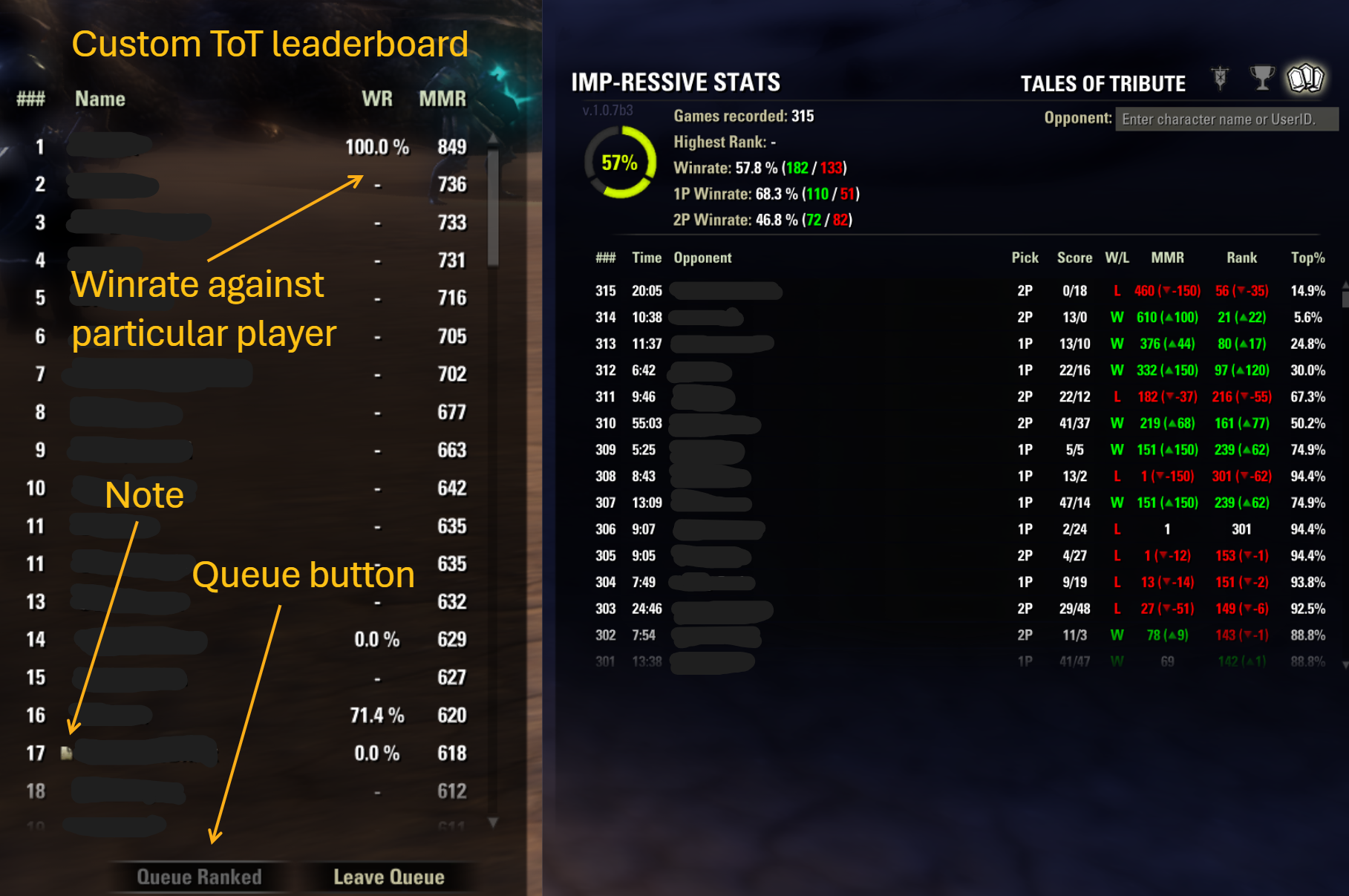 Impressive Stats : PvP : Elder Scrolls Online AddOns