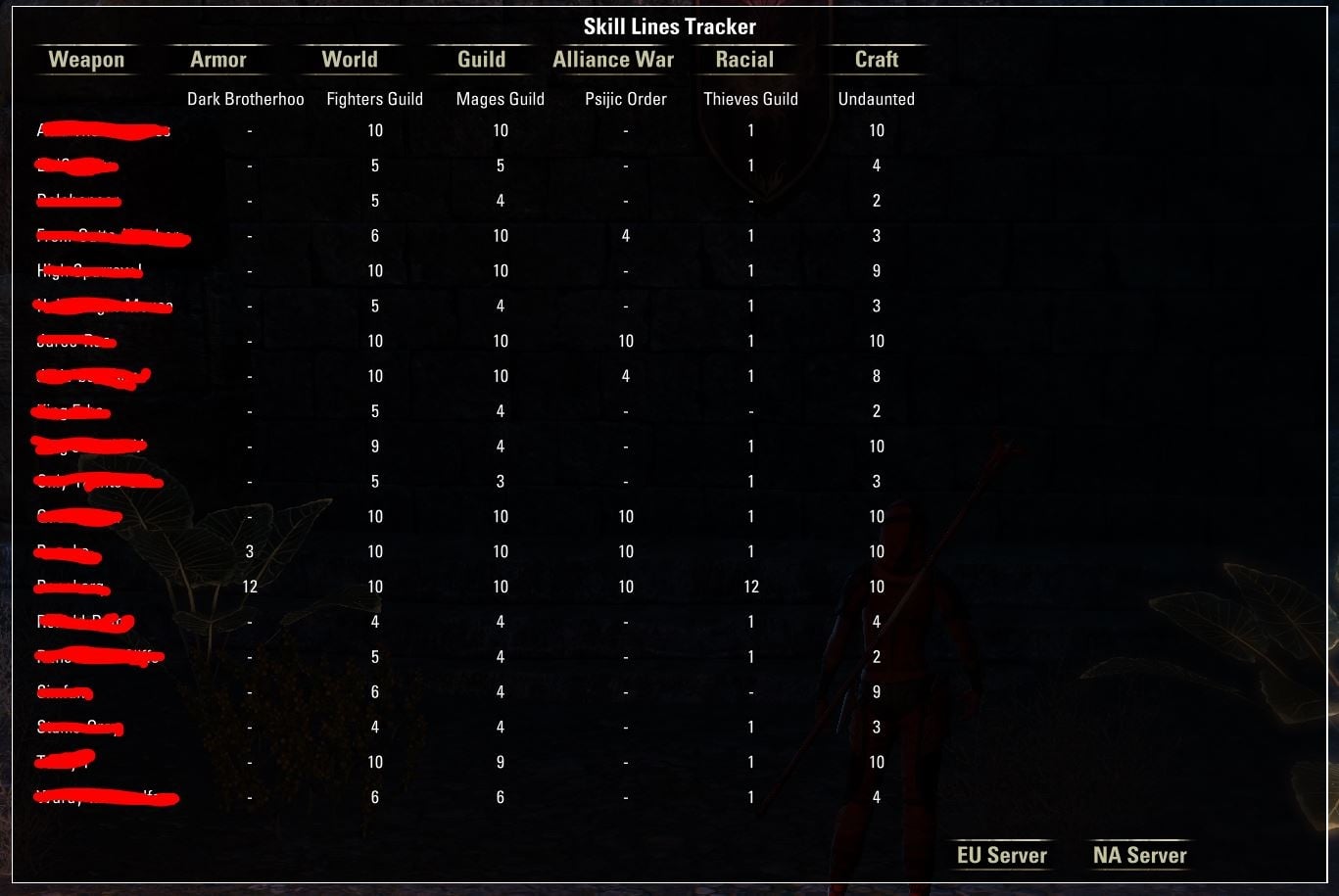 Skill Lines : Data Mods : Elder Scrolls Online AddOns