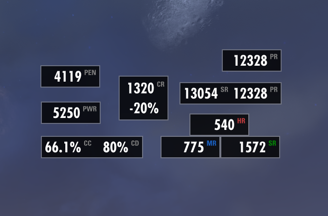 Meterskull: Armor, Power, Criticals, Penetration, Recoveries Meter ...