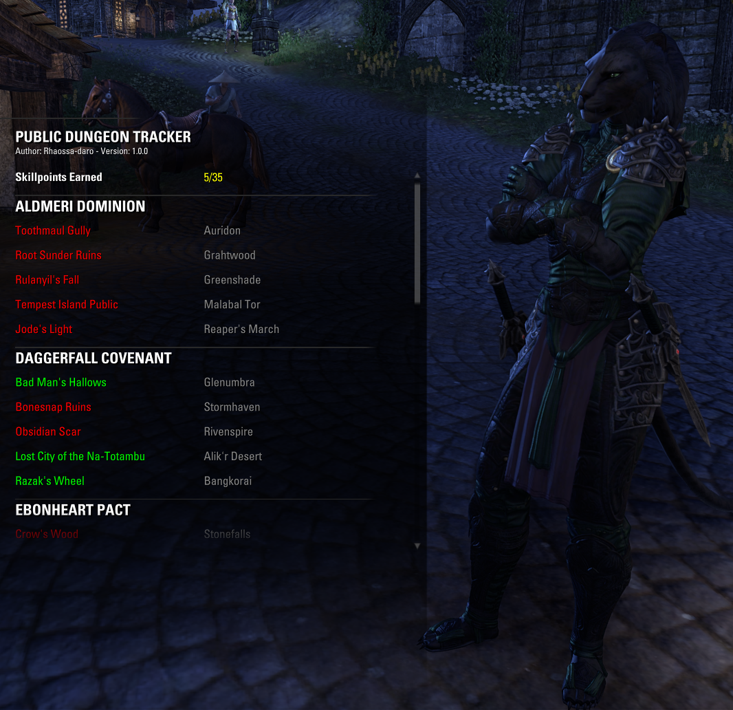 Character Advancement : Elder Scrolls Online AddOns